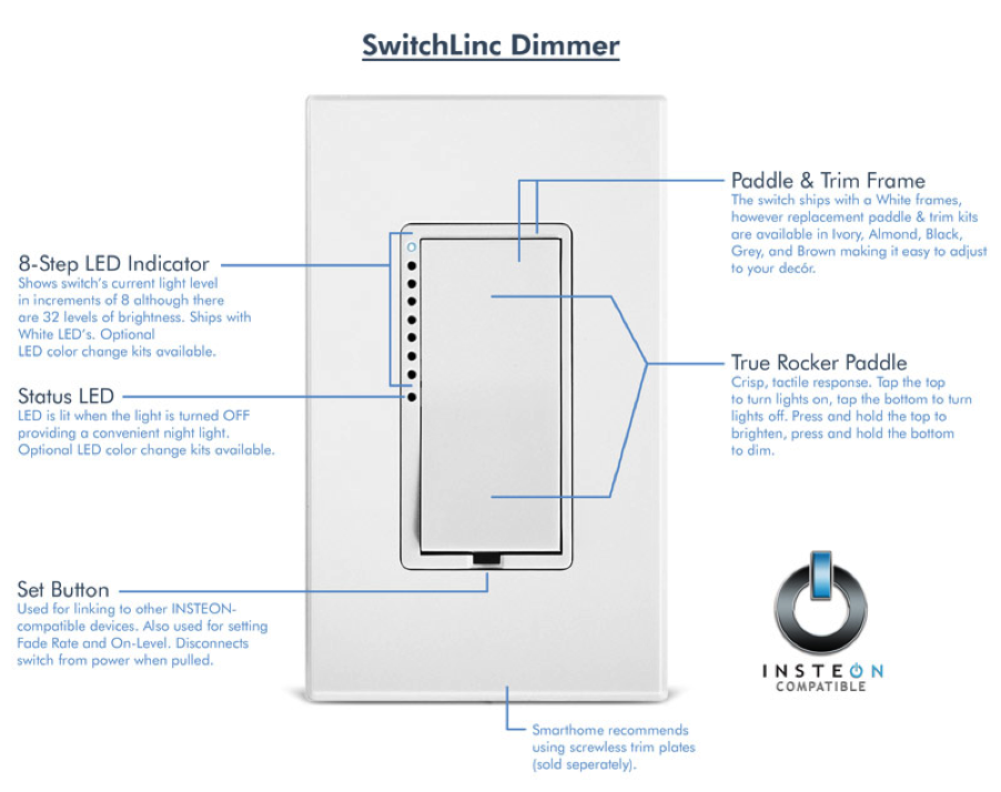 Home Lighting Control System | bobmilesblog